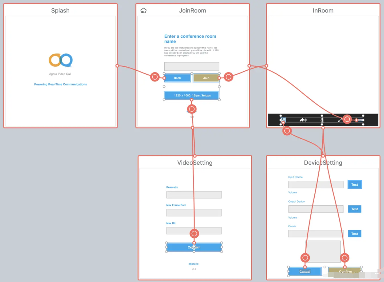 如何使用 Qt 开发音视频通话应用-音视频开发中文网